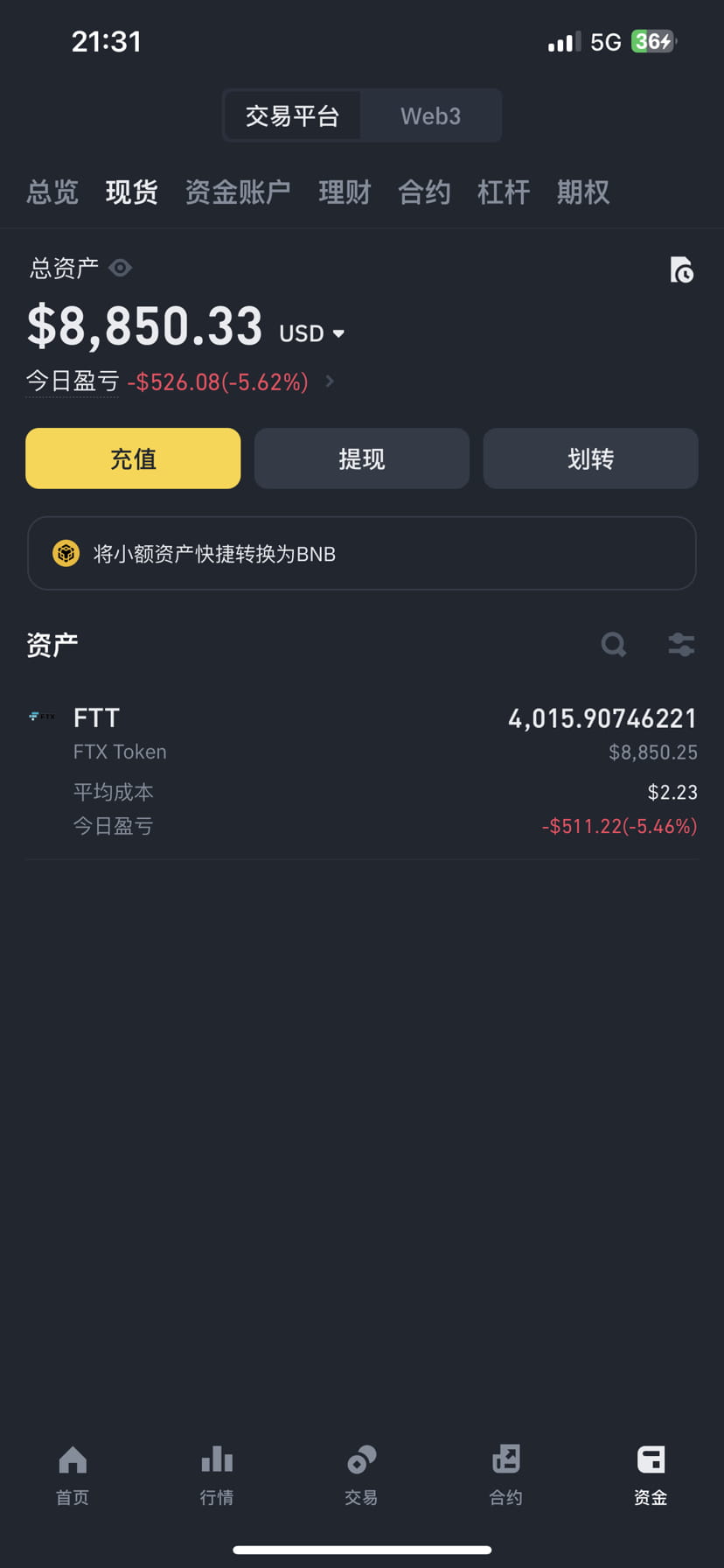 Can $FTT get its money back? I imported it in | 邓声睿 on Binance Square