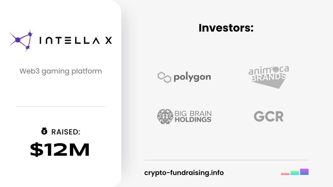 Intella X Adventure Airdrop 💰Reward $IX Token Confirmed | AirdropsNews ...