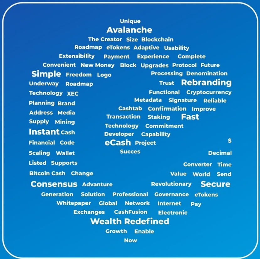 #eCash #XEC WEALTH REDEFINED "To redefine, it's not about | Cryptocurrency sniper on Binance Square