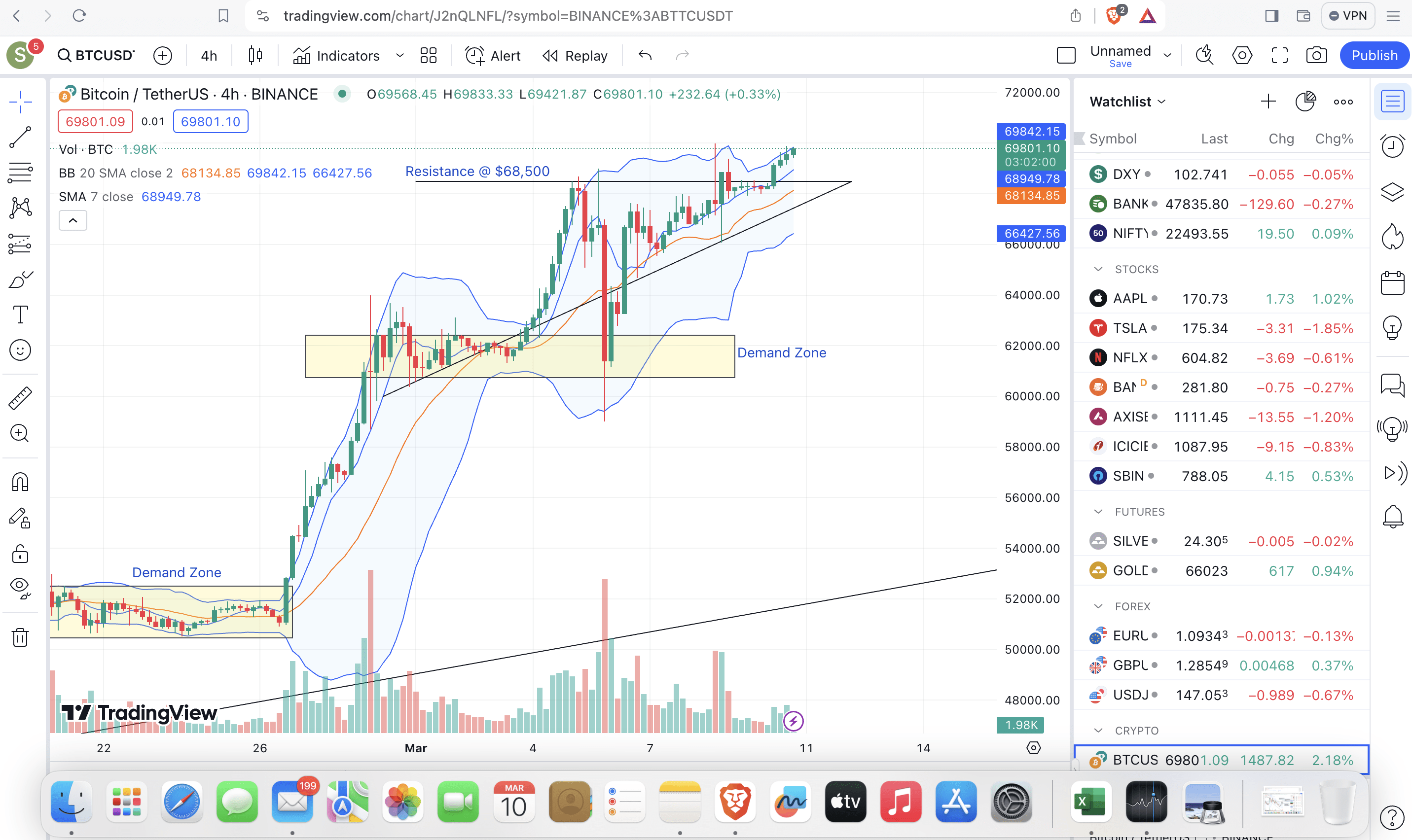 📈 CRUISING TOWARDS 70K AGAIN BITCOIN is again gaining mome | The Crypto ...
