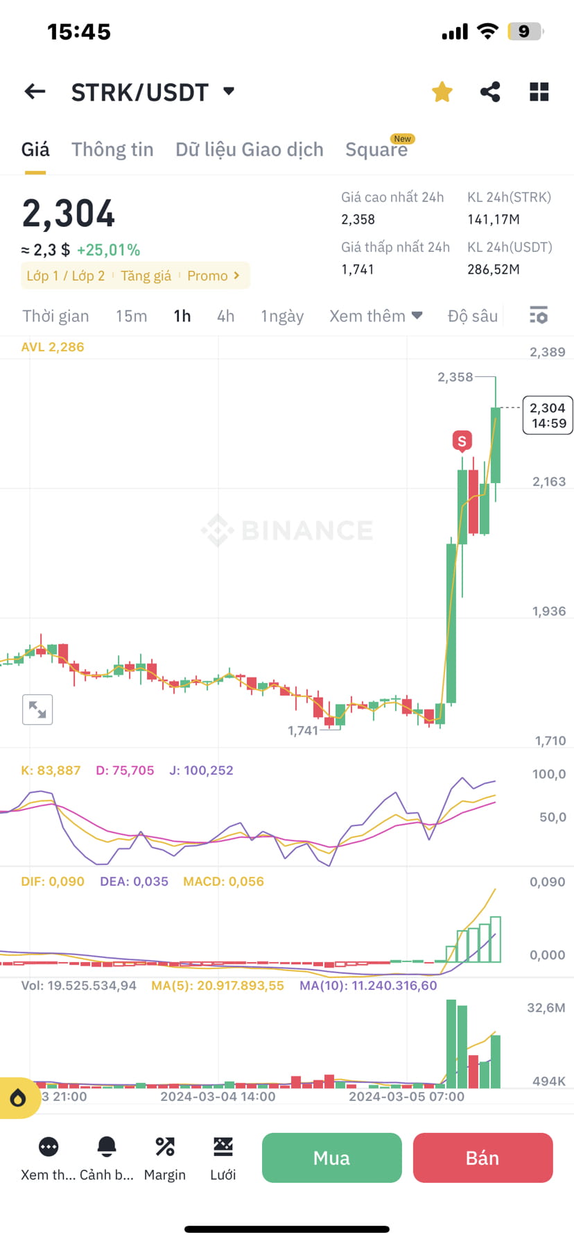 $STRK One of the most infamous but very potential layer2. - | Tuanruby ...