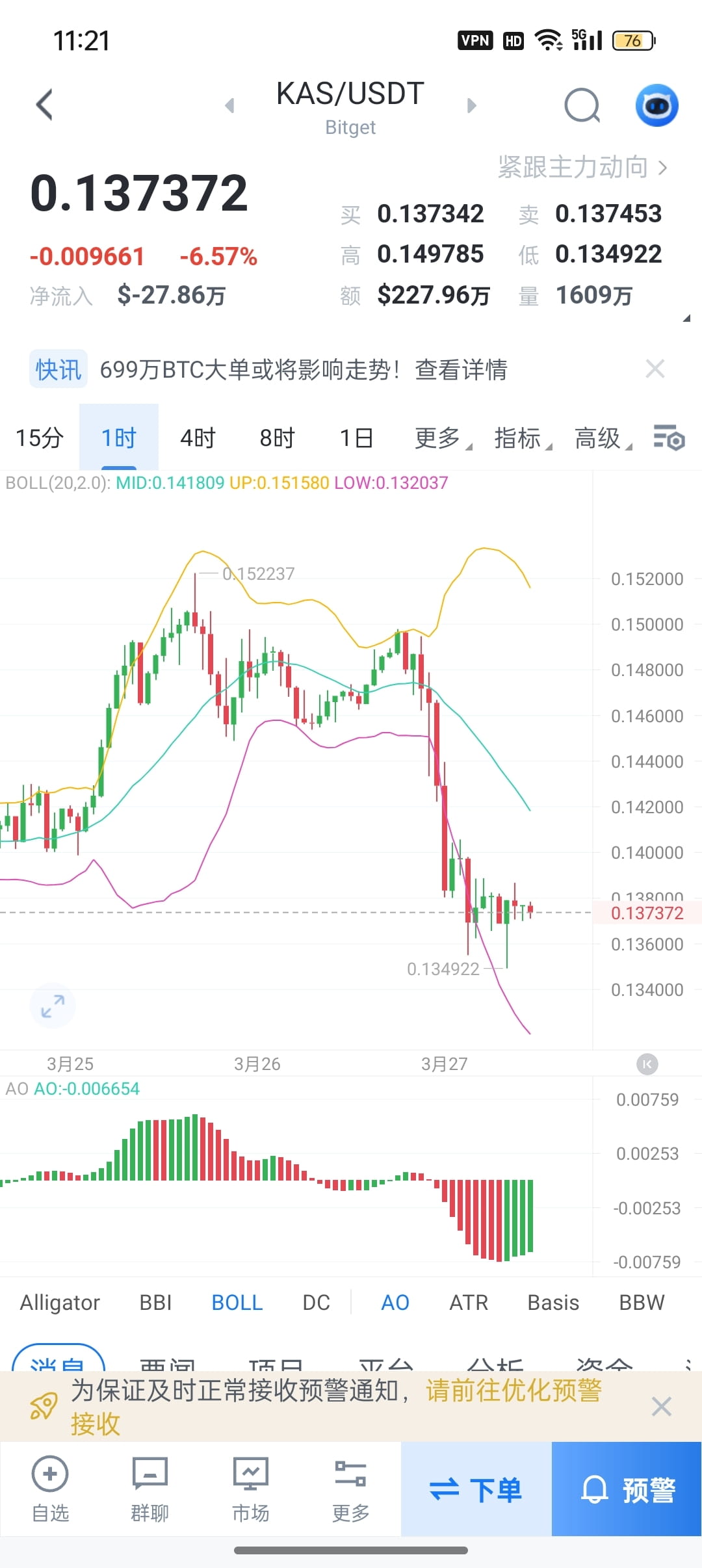 Kas can be promoted if conditions permit. This position is v | Finance ...