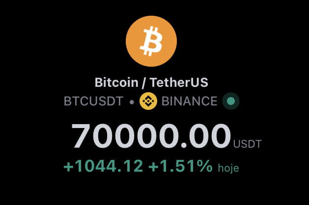 $BTC New ATH! Welcome to US$ 70.000 💎 #Bitcoin #ATH #Cryp | Mek on ...