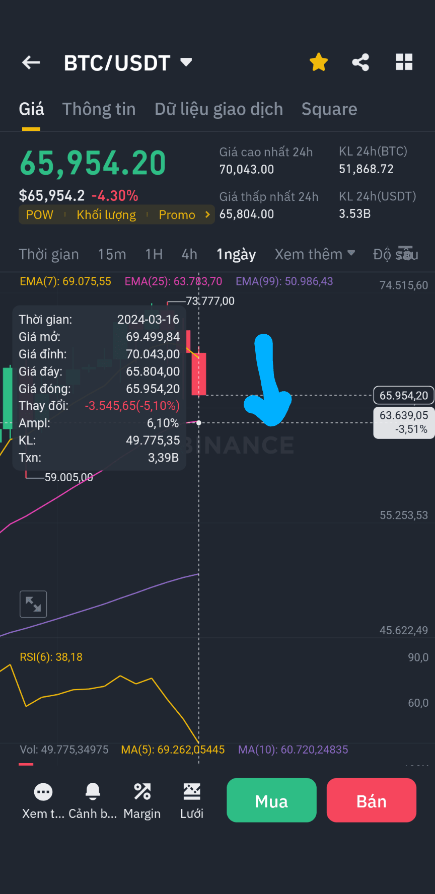 $BTC will increase to about 69k this week, then next week i | Rupert ...