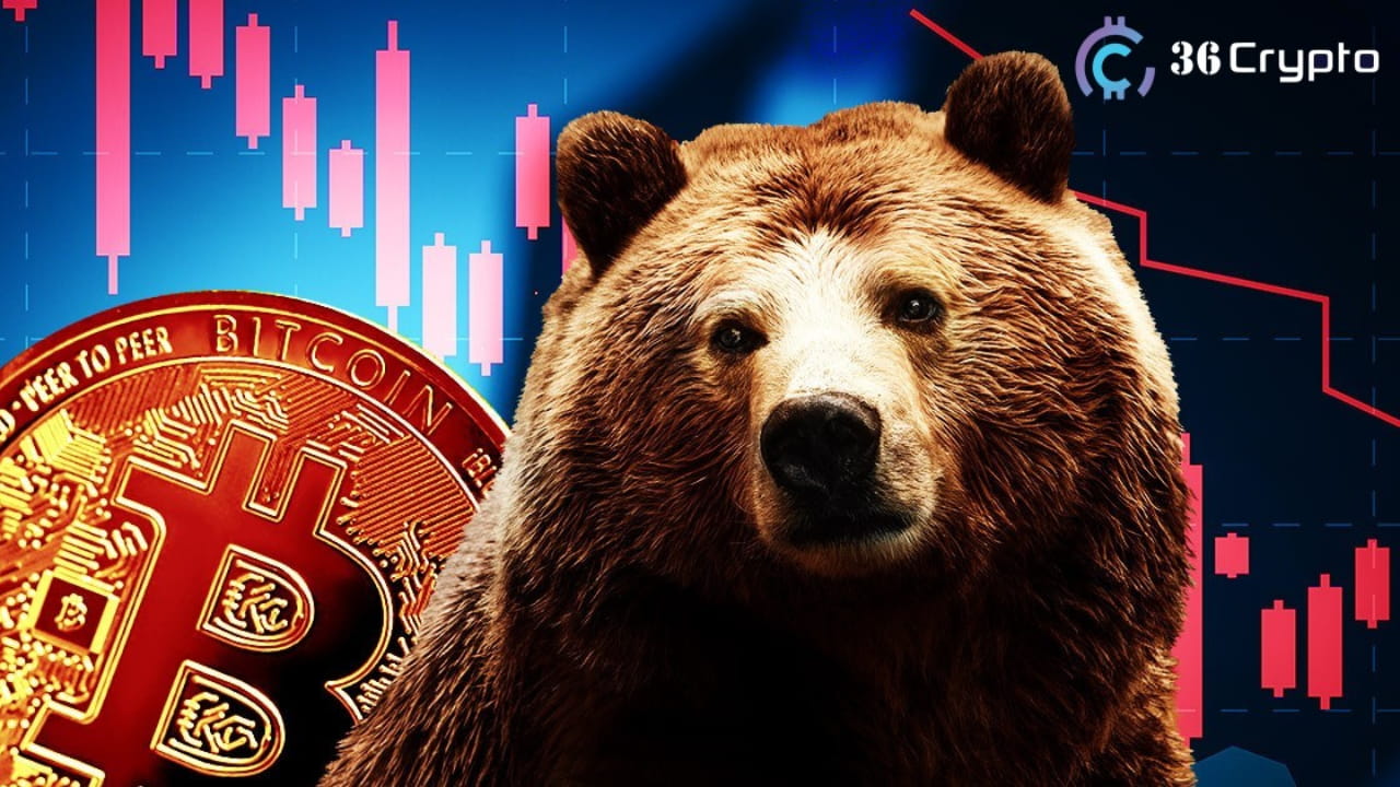 Why is Bitcoin Price Falling Today? BTC Price Drops Below $67,000 | 36Crypto on Binance Square