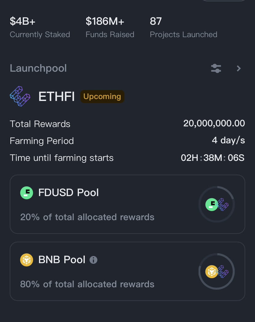 GM New Listing On The Binance Launchpad ETHFI Etherfi Is Daniel GM New Listing On The Binance Launchpad ETHFI Etherfi Is Daniel