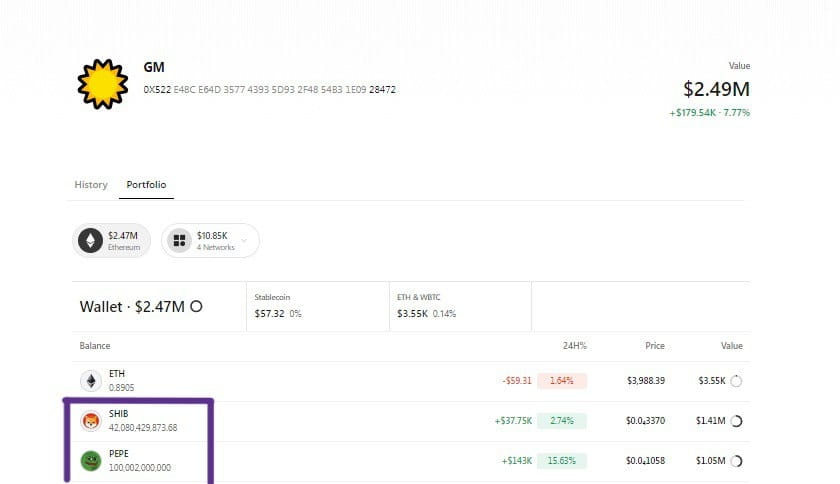 Insight into a Memecoin Trader's Profits: $PEPE Deposits, R | EyeOnChain on Binance Square