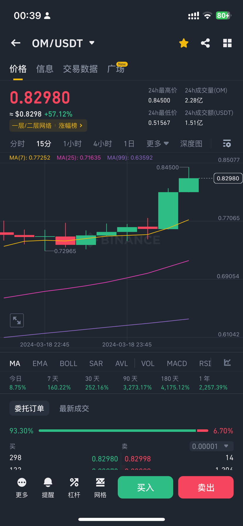 $OM Dear friends, it’s best not to get out of the car. Visu | Lael ...