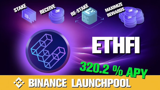 Instructions for farming ETHFI by staking BNB and FDUSD - th | Crypto Investment Group on ...