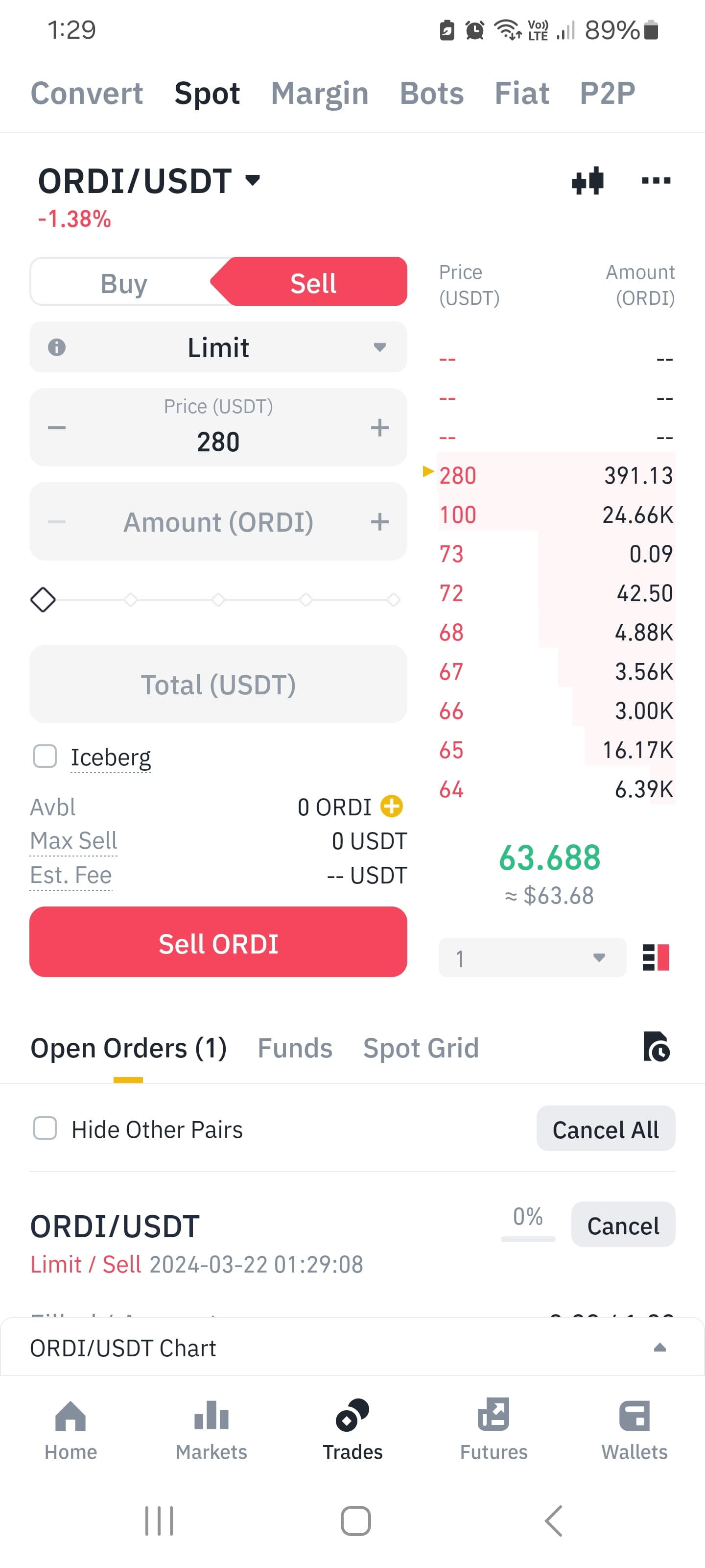 Creo que ORDI alcanzará el precio de 280 usdt si nos concent | TonyX_x ...
