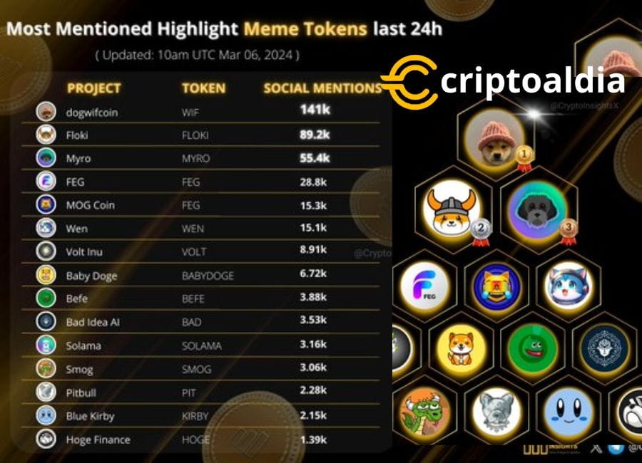 "Bad Token on Top! The Reign of the Hottest Meme Token" | Criptoaldia ...