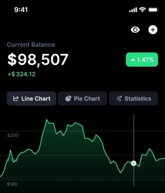 Top 60 tokens for the 2024 bull run by sectors 🛑 AI: - $TA | Decrypted ...