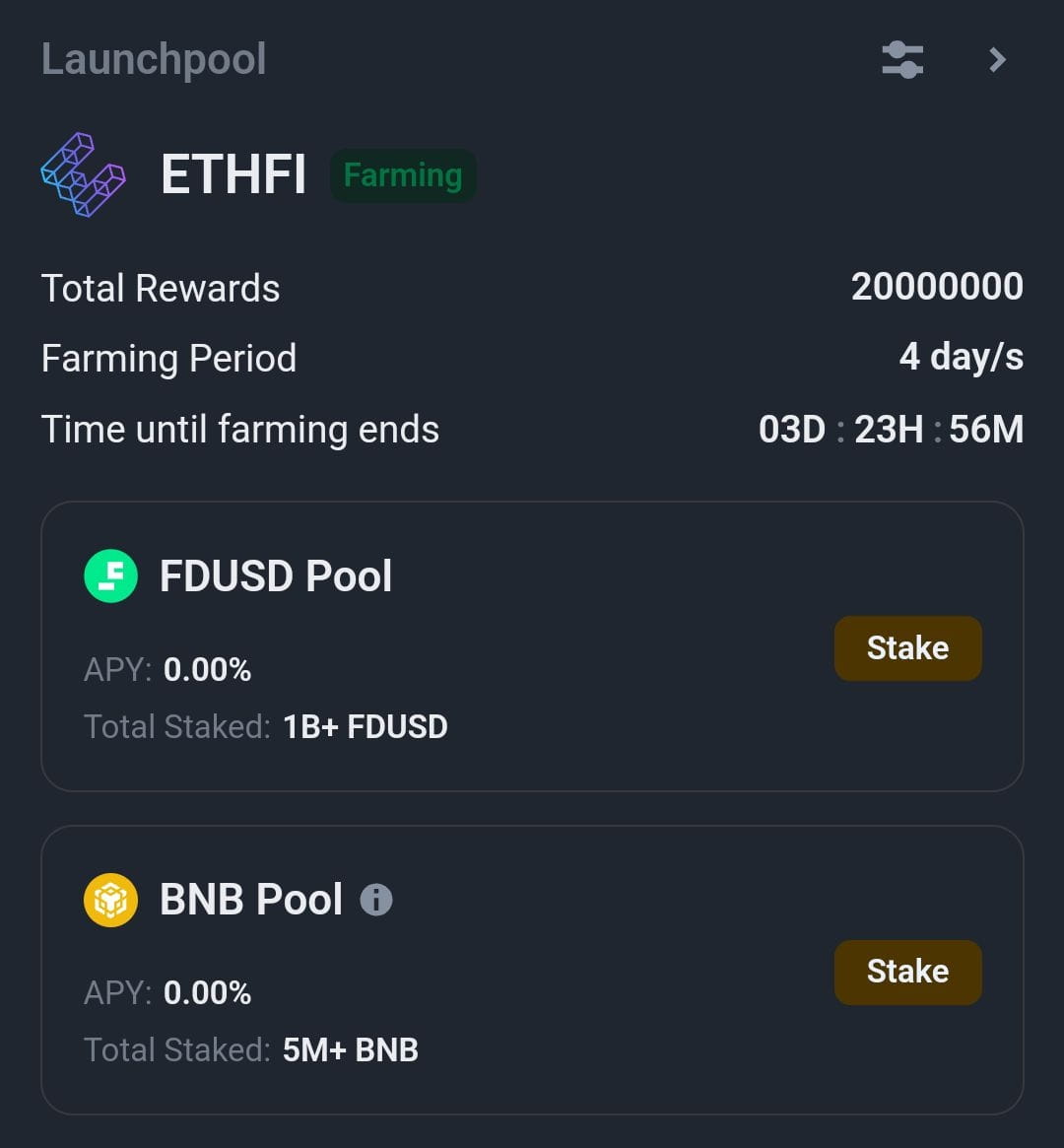 Binance New Launchpool #ETHFI Farming is Now Started 🔥💥🎗️ | PRO Crypto Tech on Binance Square