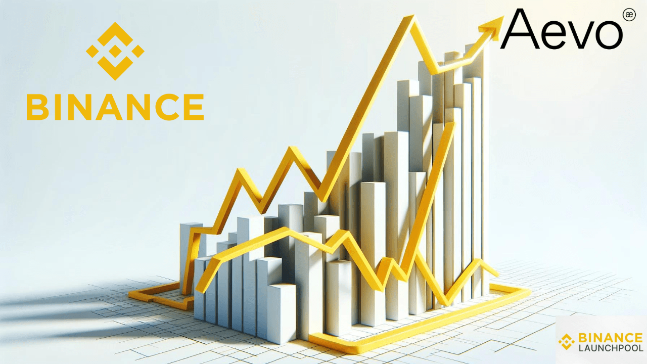 Embracing Innovation: My Journey with AEVO Token Farming on Binance Launchpool | BlockTrendWatch ...