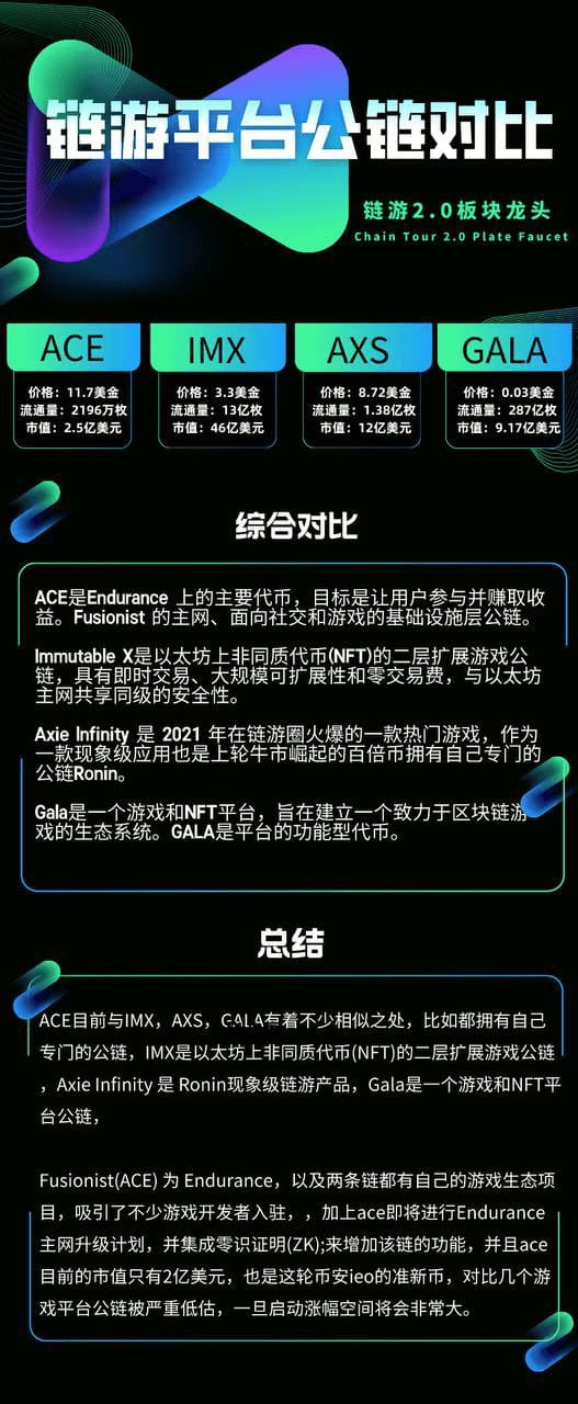 $IMX $ACE $GALA Focus on stability, $IMX is the first choice | 正航奇旅 on ...