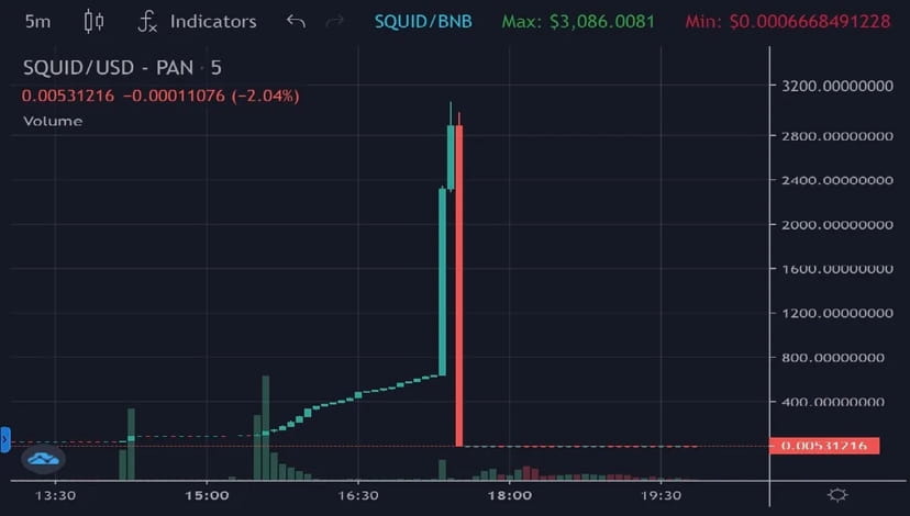 Let’s talk about the problems of KOL🈹fans🙋 The vast | 臺灣Ruiku威廉 on ...