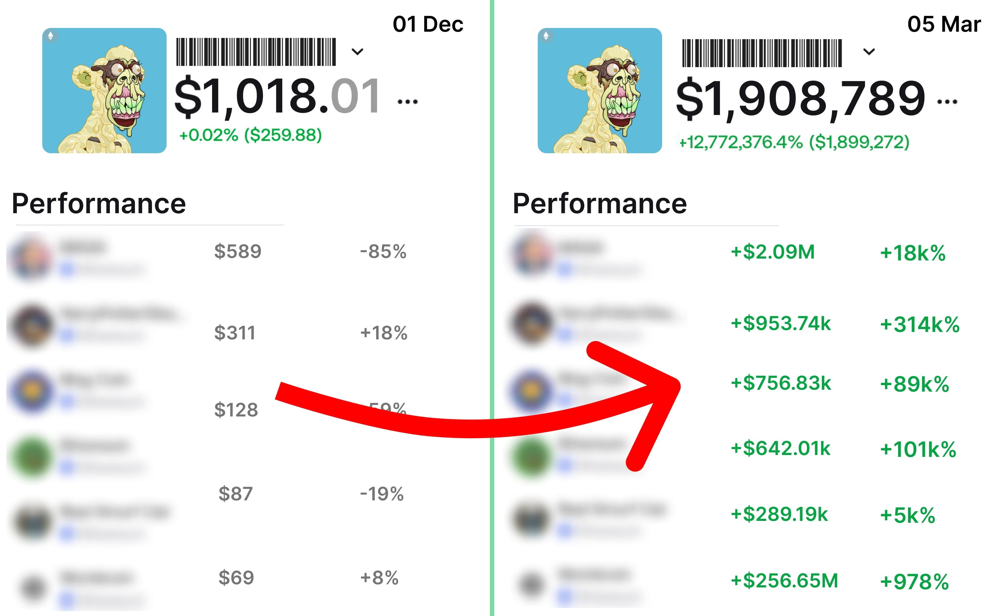 🚀 Made $1,908,789 this year tracking smart-wallets! 💰 Lot | Crypto ...