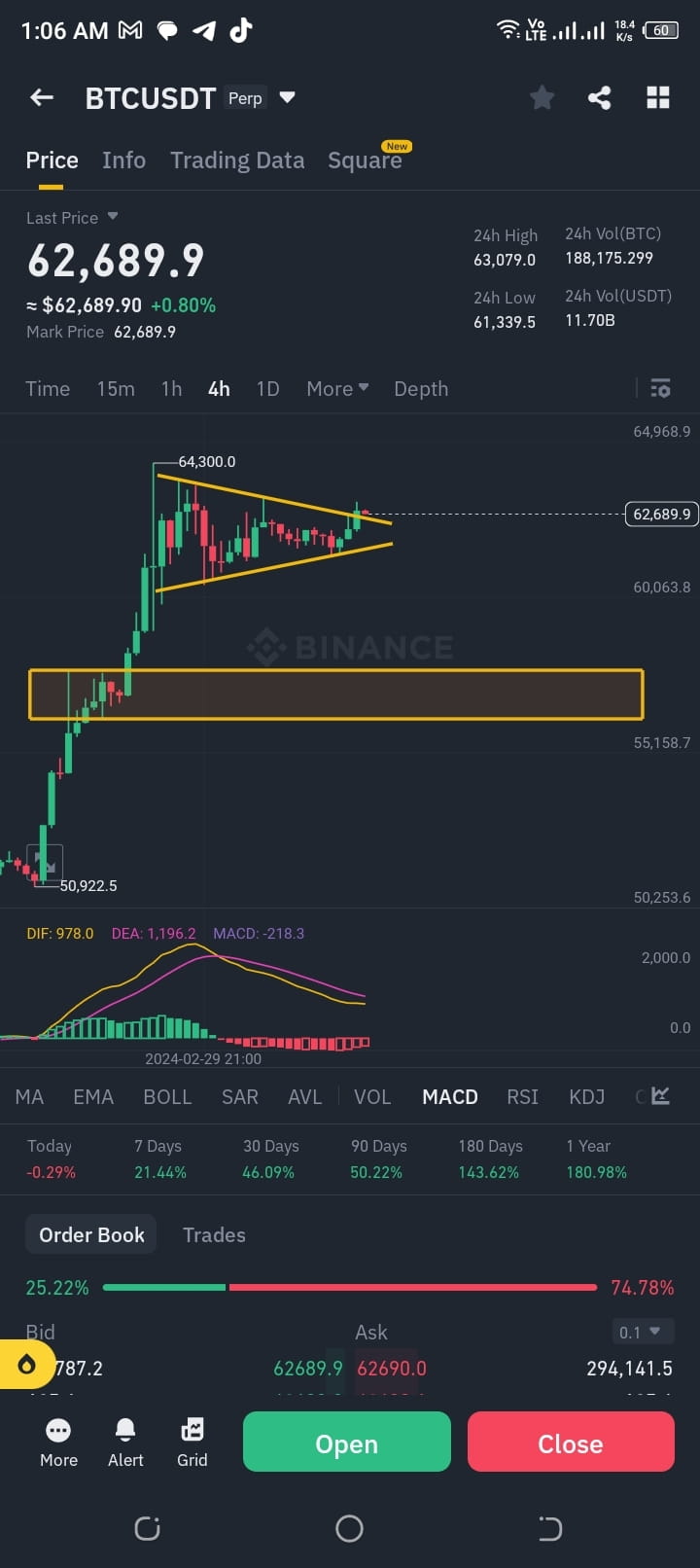 🔥🎉🚨 Emergency BTC Update 🚨🎉🔥 🔥🎉🚨Hello Everyone Guy | FK Traders on ...