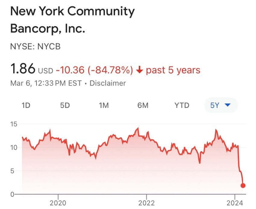 They say don’t invest in crypto because it’s a scam and high | Shaheen ...