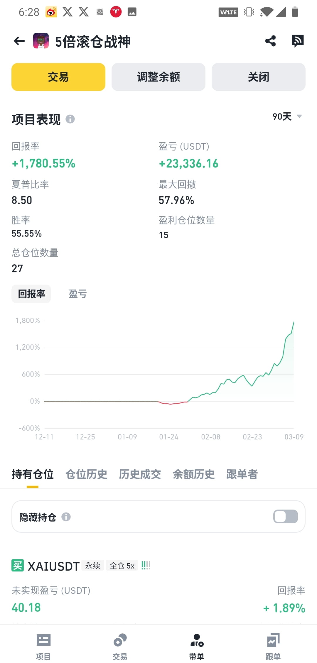 Lao Meng’s 90-day return rate reached 1700%+. Facts have pro | 我被涨服了 on ...