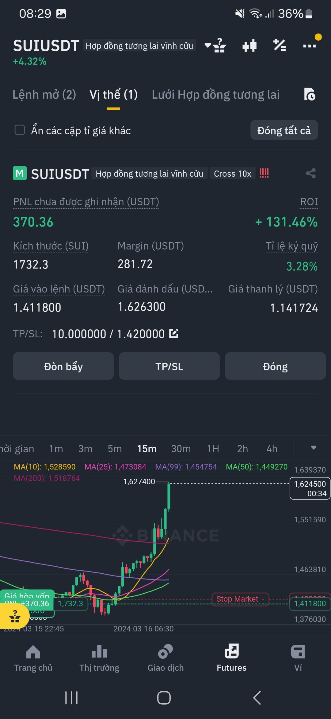 $SUI thank you sui and you guys 😂😂😂 ️🙏 ️ ️ ️ | Babyair on Binance Square