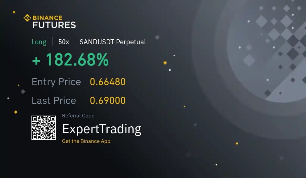 Sand Quick 📈 Signal Update: 🚀💥 Signal Update:💥 🚀 🚦 SAN | TRADING ...