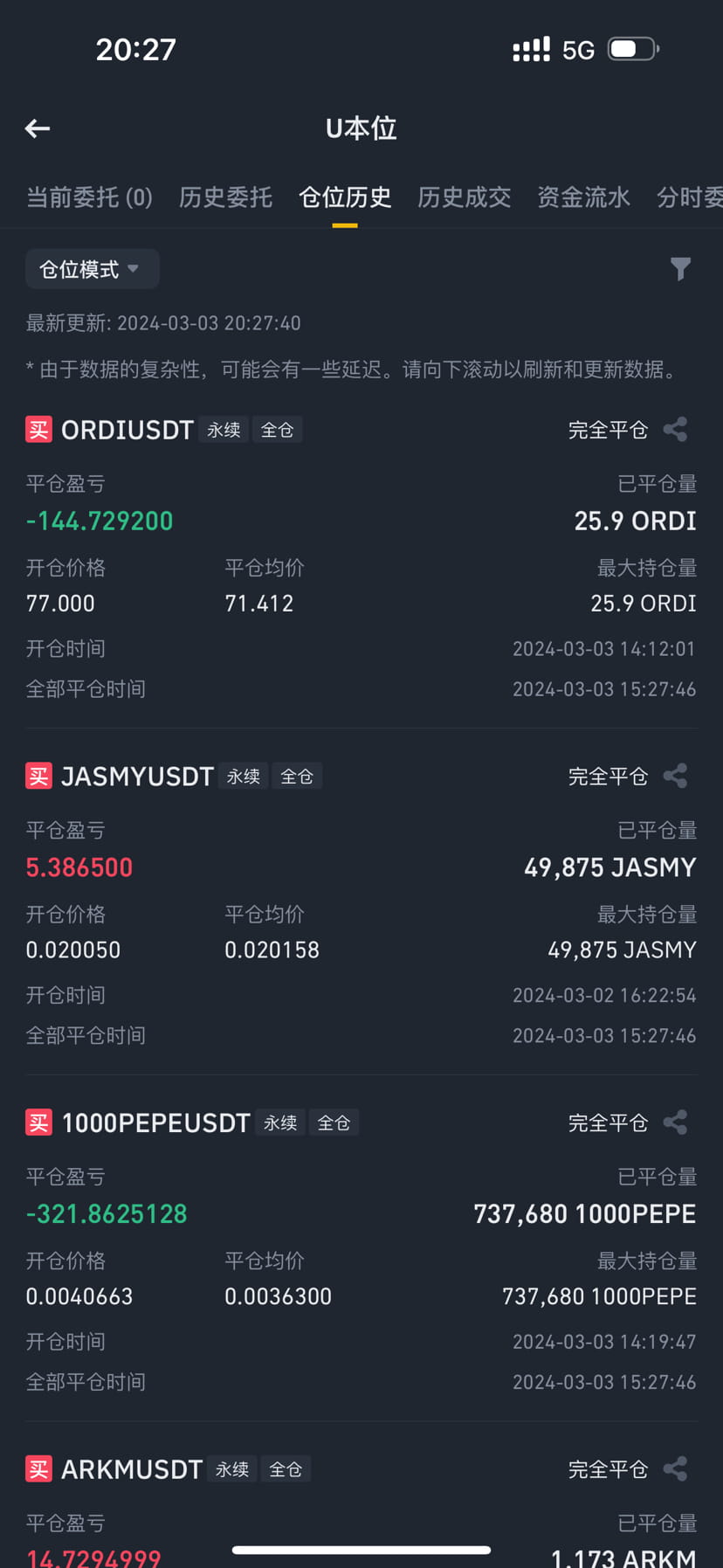 Today, a small needle in BTC directly brought down the | Aristotle ...