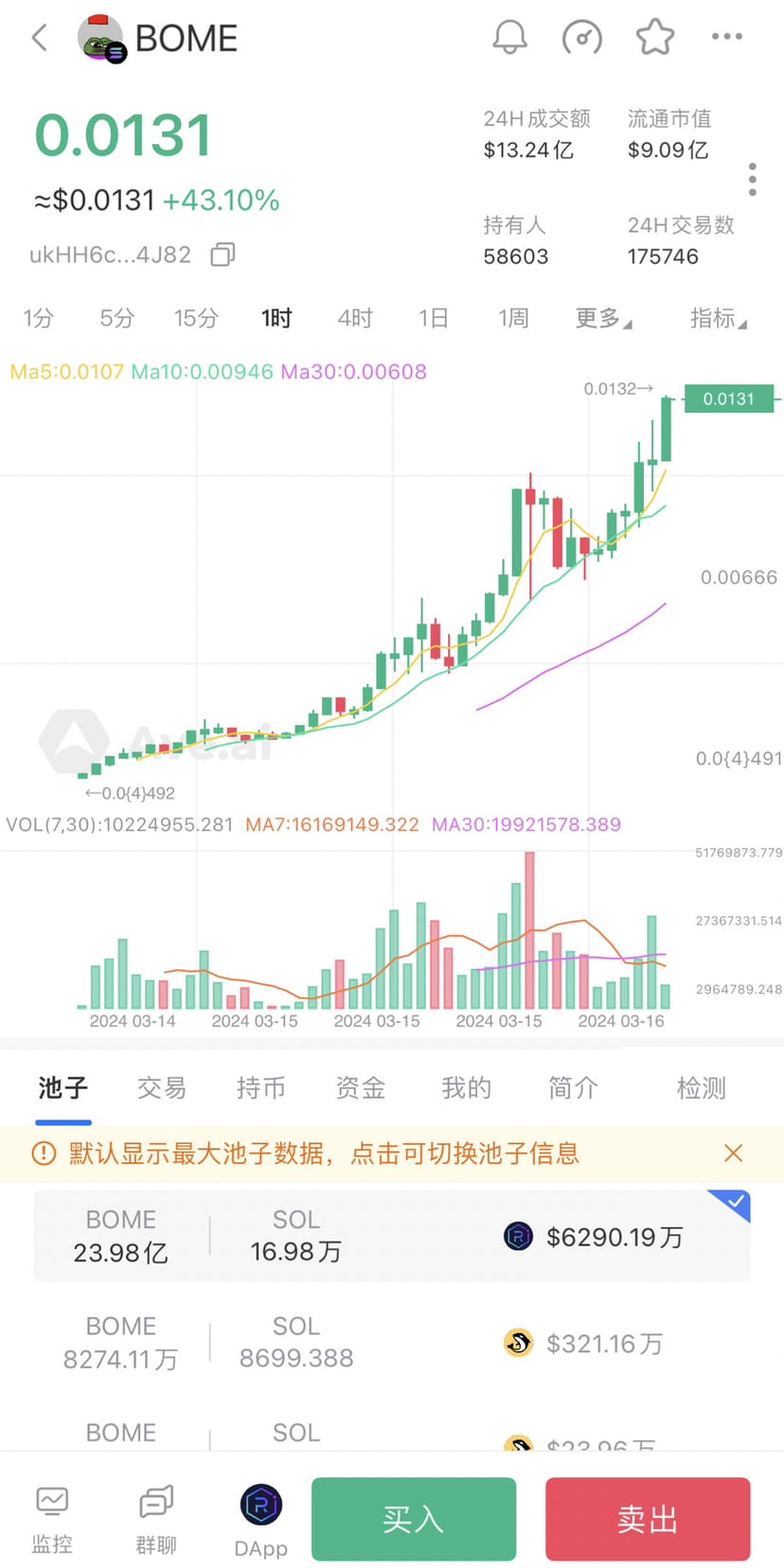 Some people say that Bome will soon reach 1 billion US dolla | 加密小胖熊 on ...