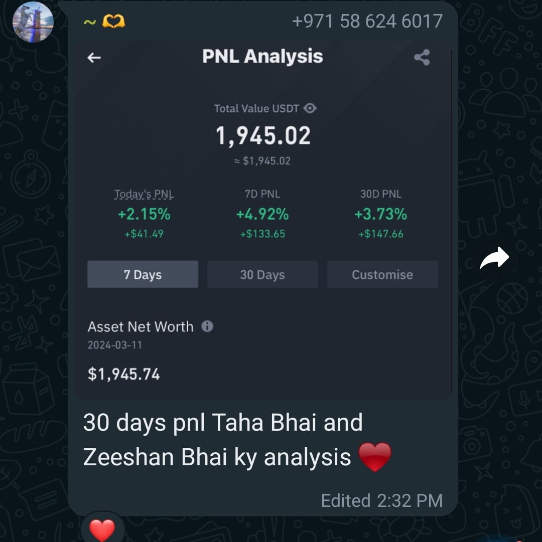 Taha Hashmi crypto's Profile | Binance Square