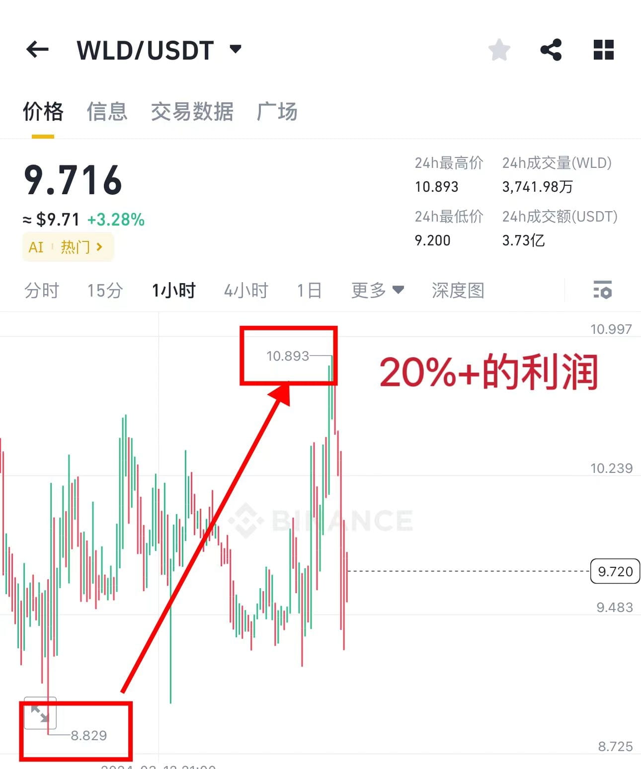 You Dont Even Know How To Have Sex For Free I Sent Out The 三马哥 On