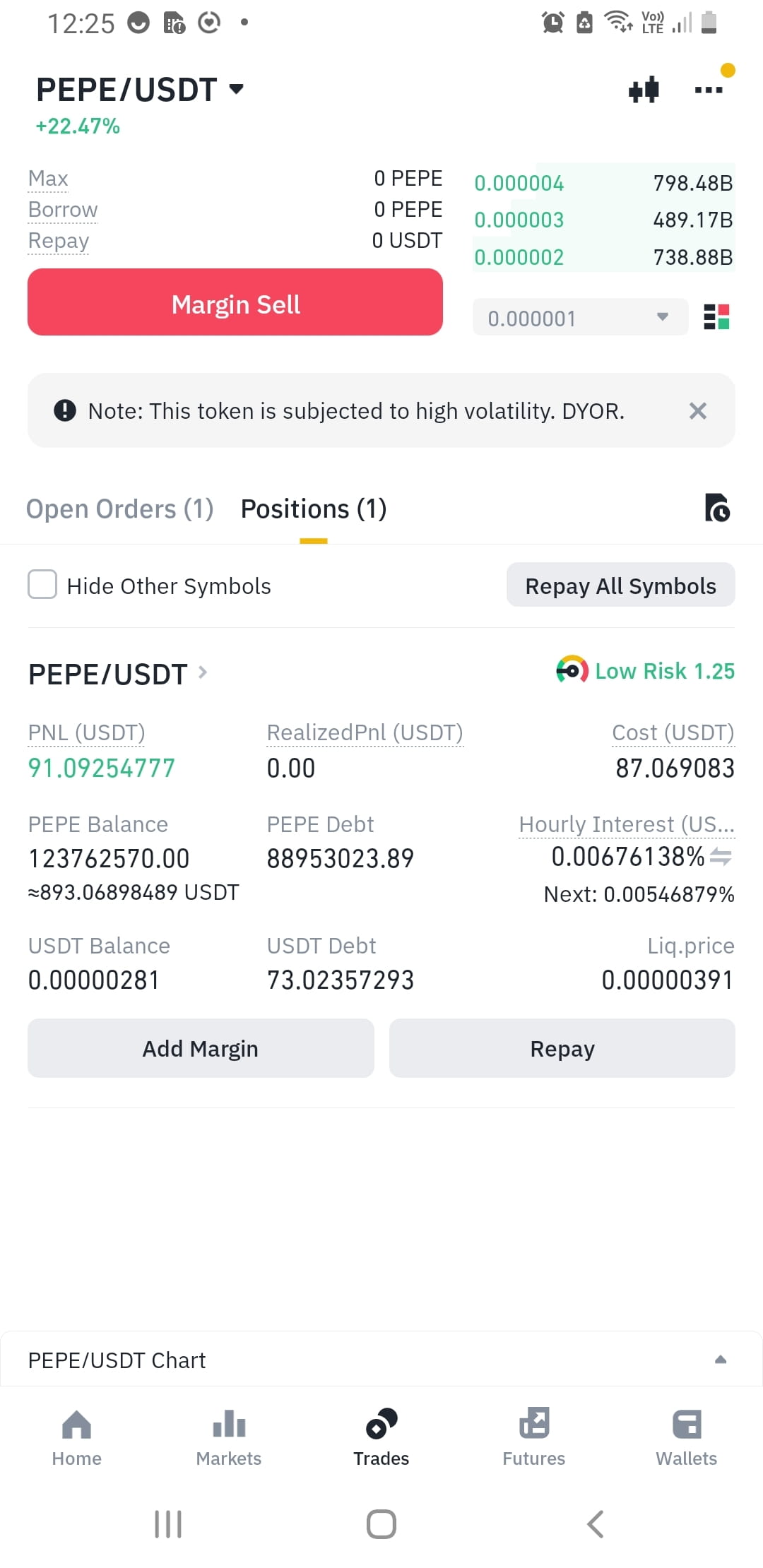 $PEPE Hello my Friends I hope those who seen my message las | Crypto ...