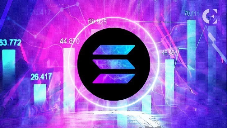 Solana Network Activity Surpassed Ethereum Reported by Coin | Avatar ...