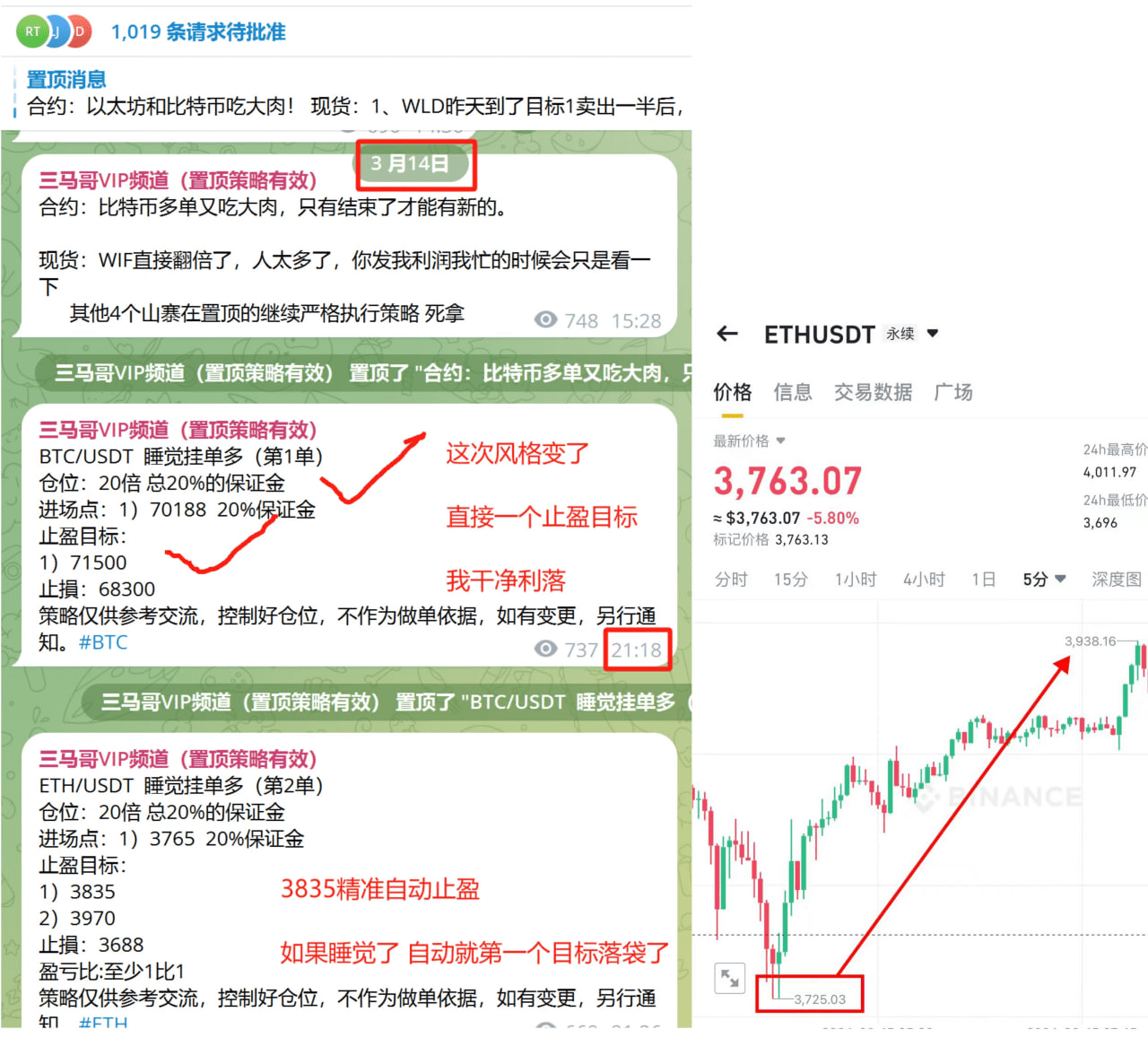After waking up, the position was gone again. Do you think t | 三马哥 on ...