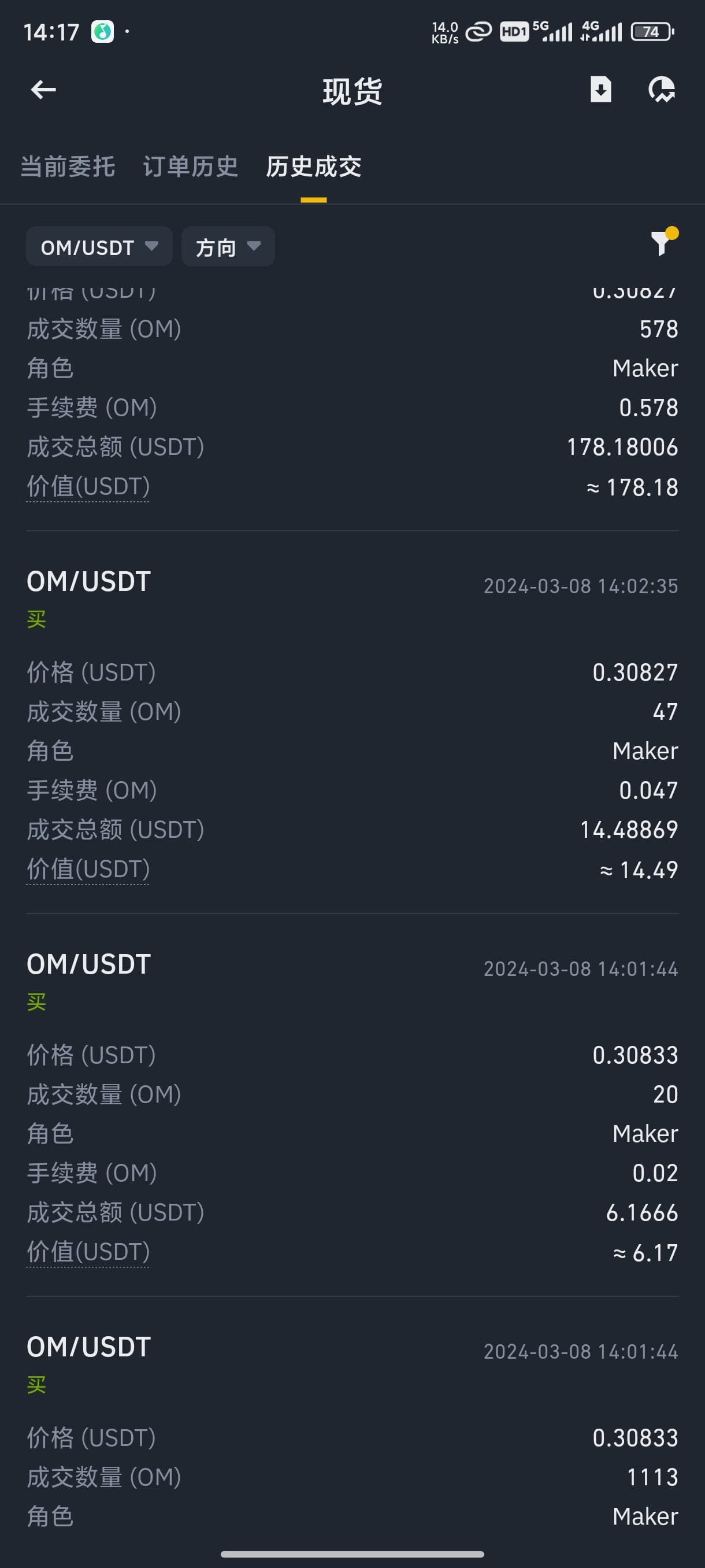 $OM Sure enough, you can only make money with spot money. Y | Dakota ...