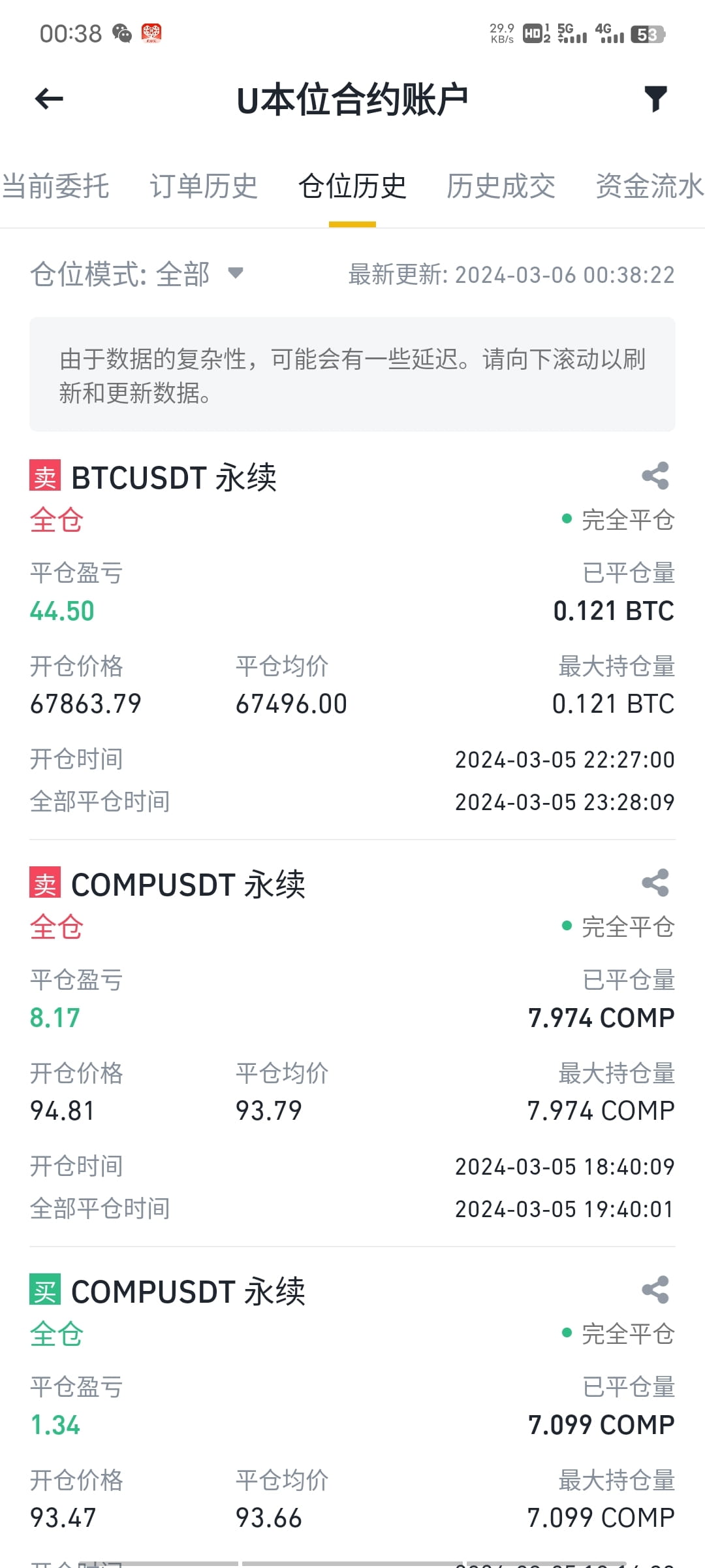 On the 16th day of the 200u college students, the current fu | 200u大学生 ...
