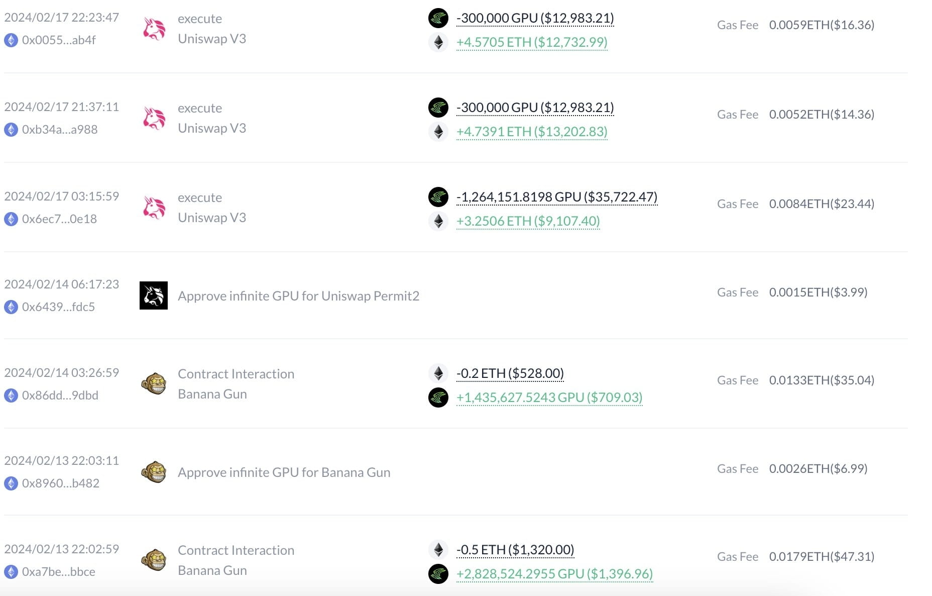 In just 21 days, this trader made ~$1.39M with only 0.7 $ETH | Tutkamun ...