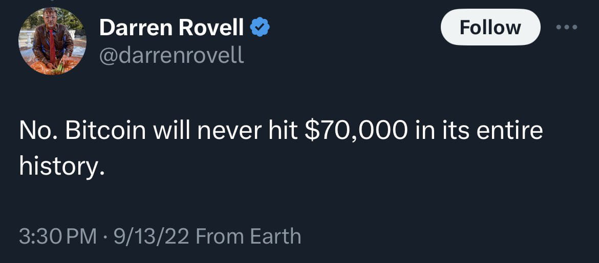 Bitcoin: making people look bad since 2009. ☠️ #Bitcoin | Crypto Muskk ...