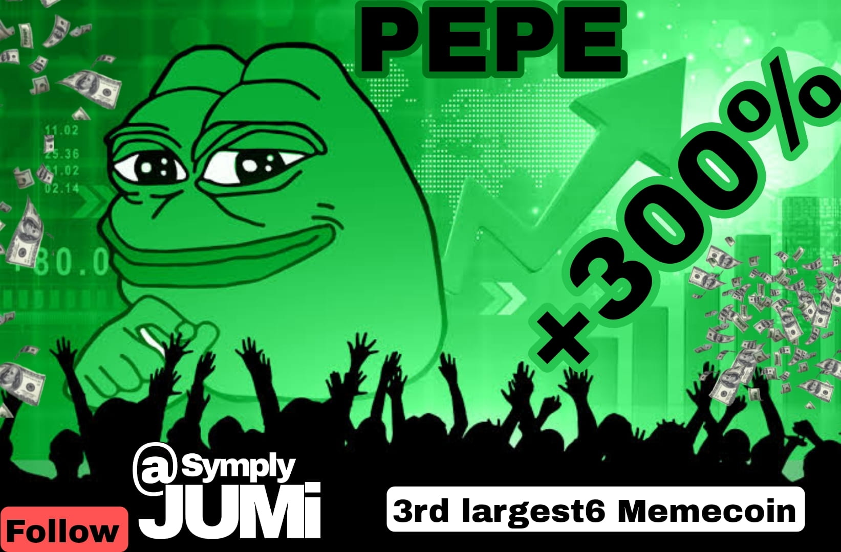 🔥🚀 𝗣𝗘𝗣𝗘 𝗦𝗲𝘁 𝘁𝗼 𝗦𝗼𝗮𝗿: 𝗞𝗲𝘆 𝗜𝗻𝗱𝗶𝗰𝗮𝘁𝗼 | Symplyjumi on Binance Square