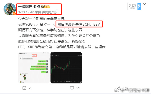 Lao K never makes an afterthought. Last week he made it clea | 一缕曙光-老K ...