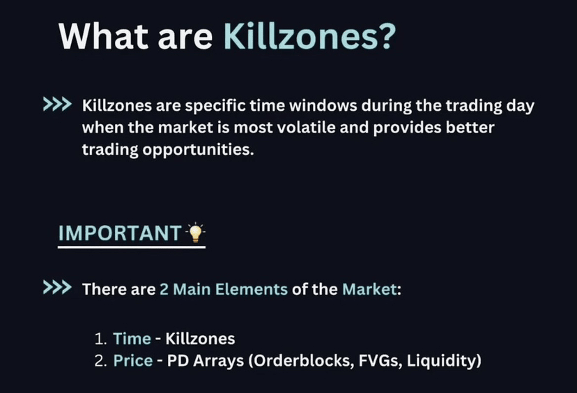 Explain KILLZONES # | AnsarMahais on Binance Square