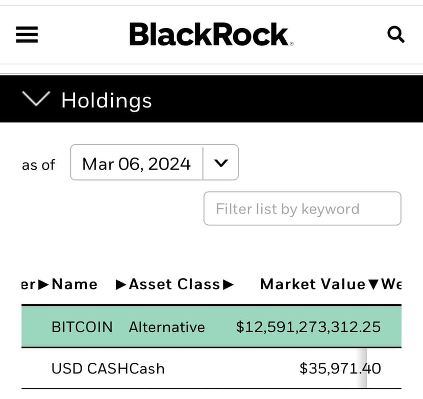 NEW: The value of BlackRock’s Bitcoin - $BTC now stands at | X mucaN on ...