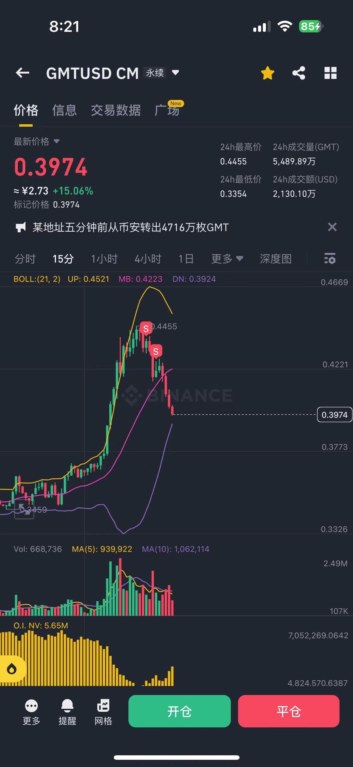 Each coin has its own character and rules, and $GMT is neve | 10xxx01 ...
