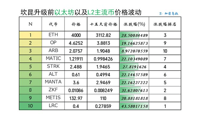 Hi! This is Uncle Psy’s post. As the good news continues to | 10 on ...