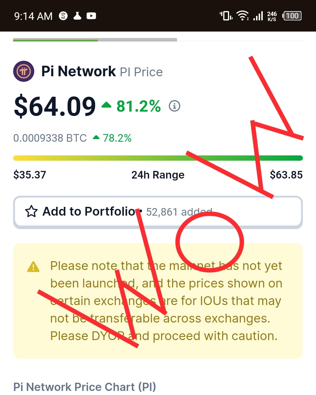 #WEN Pi Network on #Binance 🤔, maybe on Pi Day? Pi Day is o | ChronicLeCrypto on Binance Square