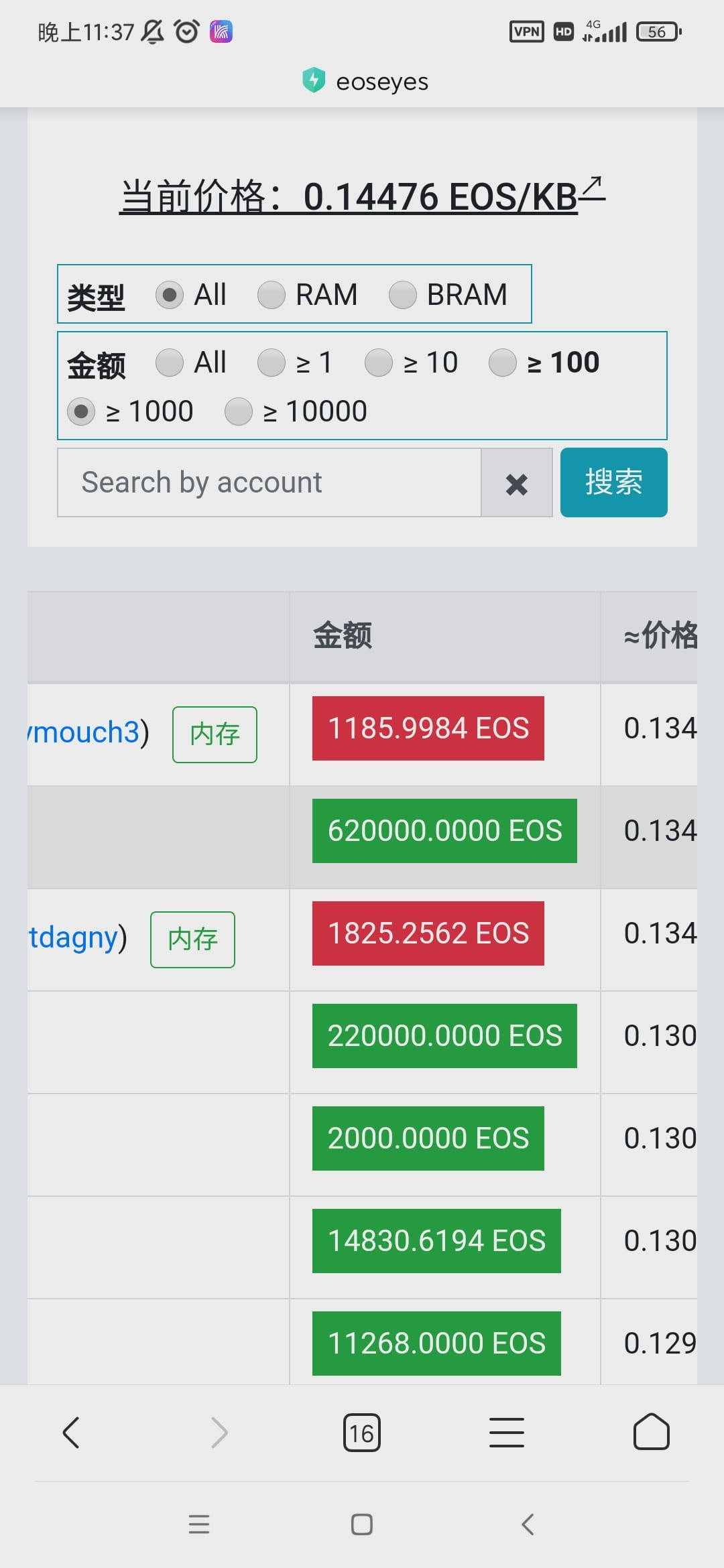 RAM has always been awesome! Stop increasing issuance and wi | EOS_RAM_RAMS on Binance Square