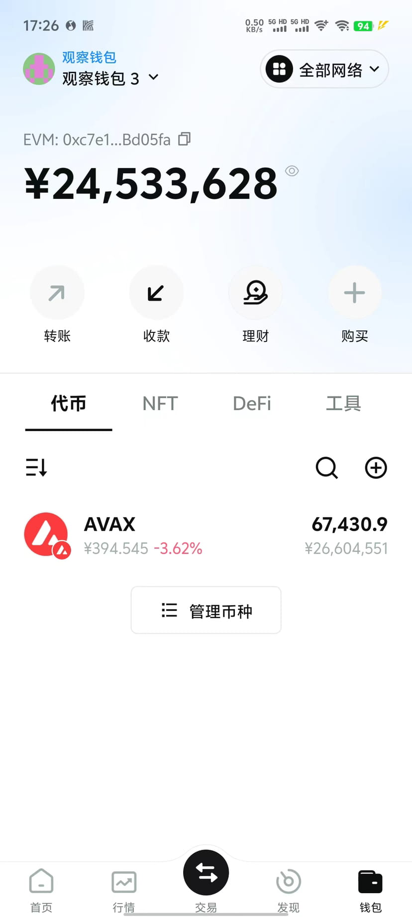 【Larsercat】 alarm! ! AVAX, the one who raises money, curren | 币圈智多星 on ...