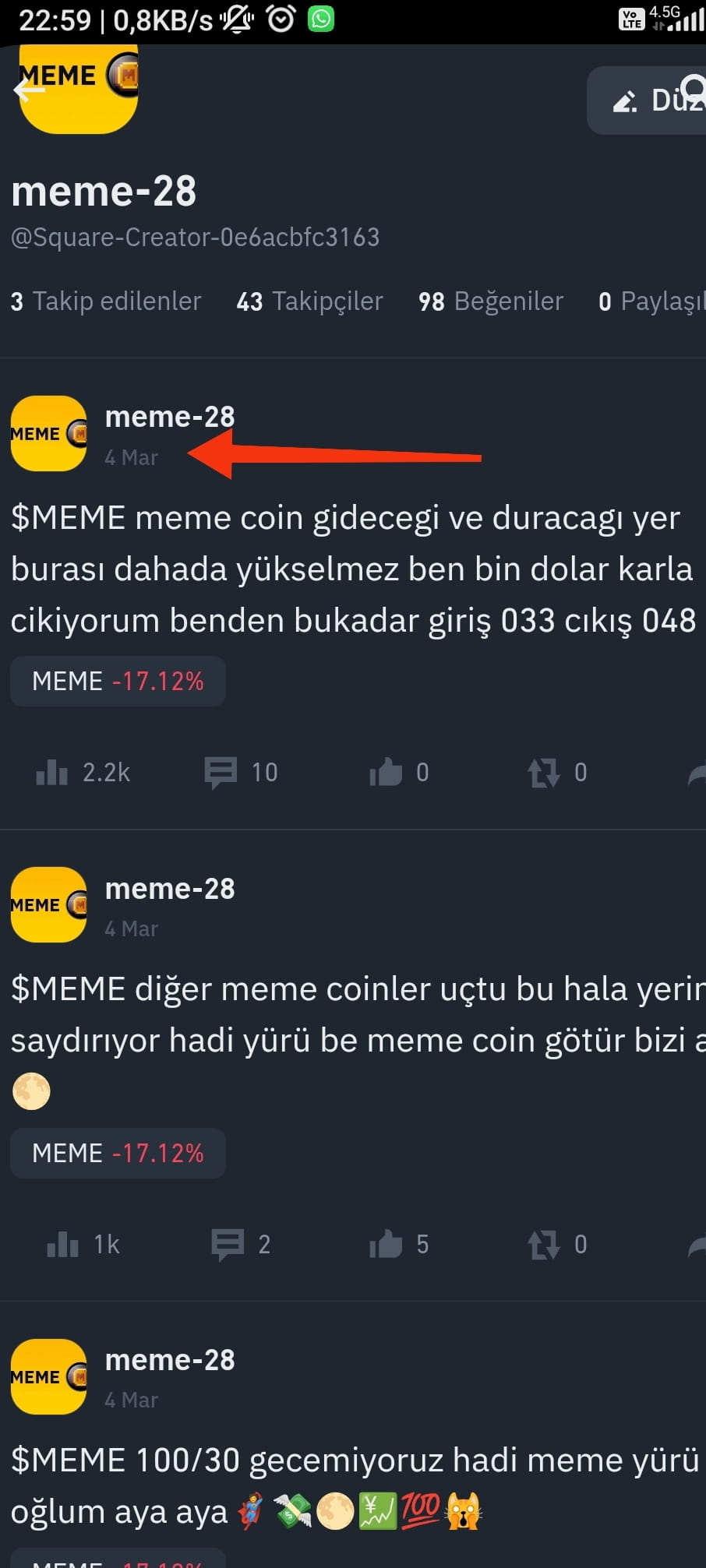 $MEME correct and smart chart read don't | meme-28 on Binance Square