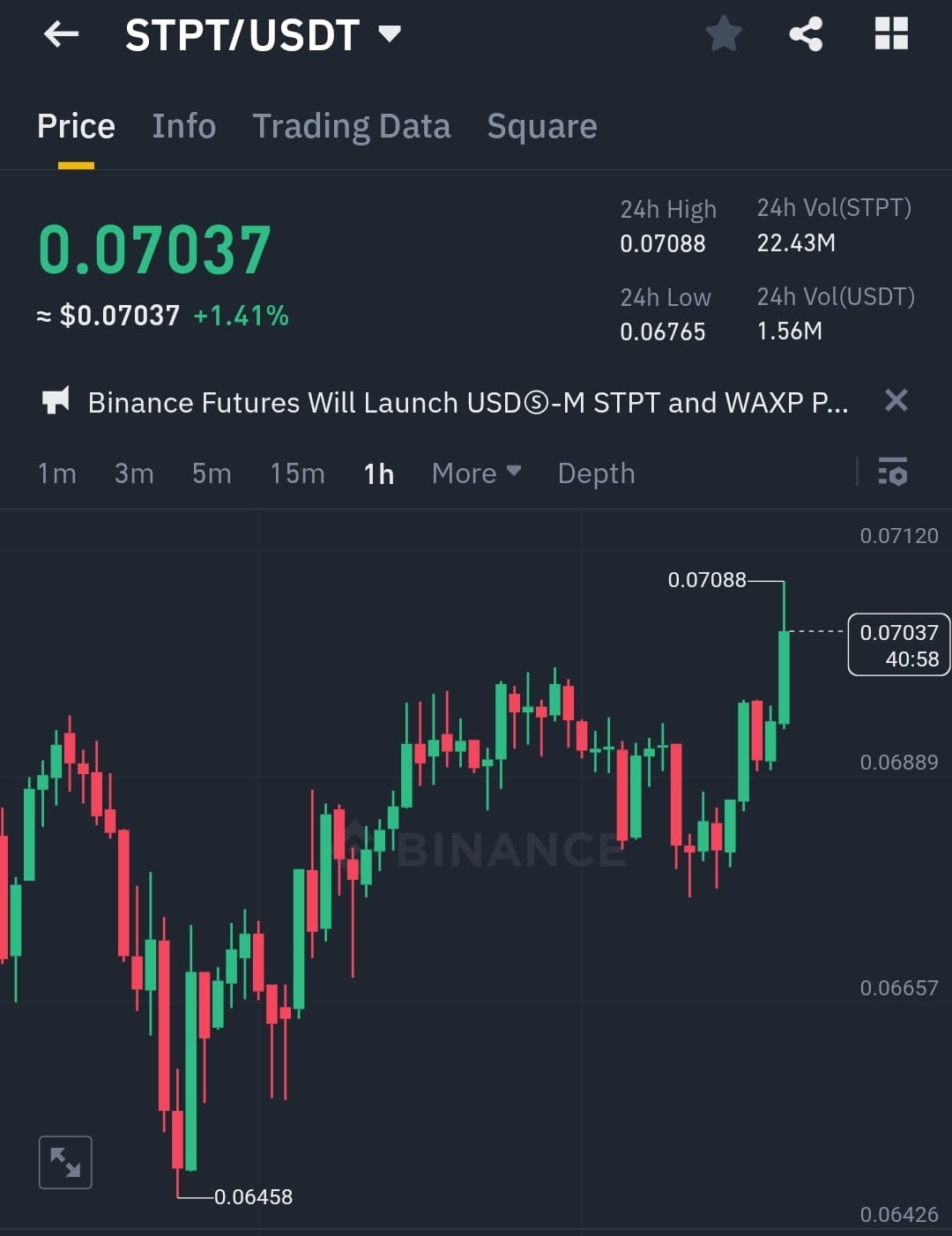 $STPT #STPT/USDT #HotTrends Grab STPT And Hold. InSha Al | Assist ...