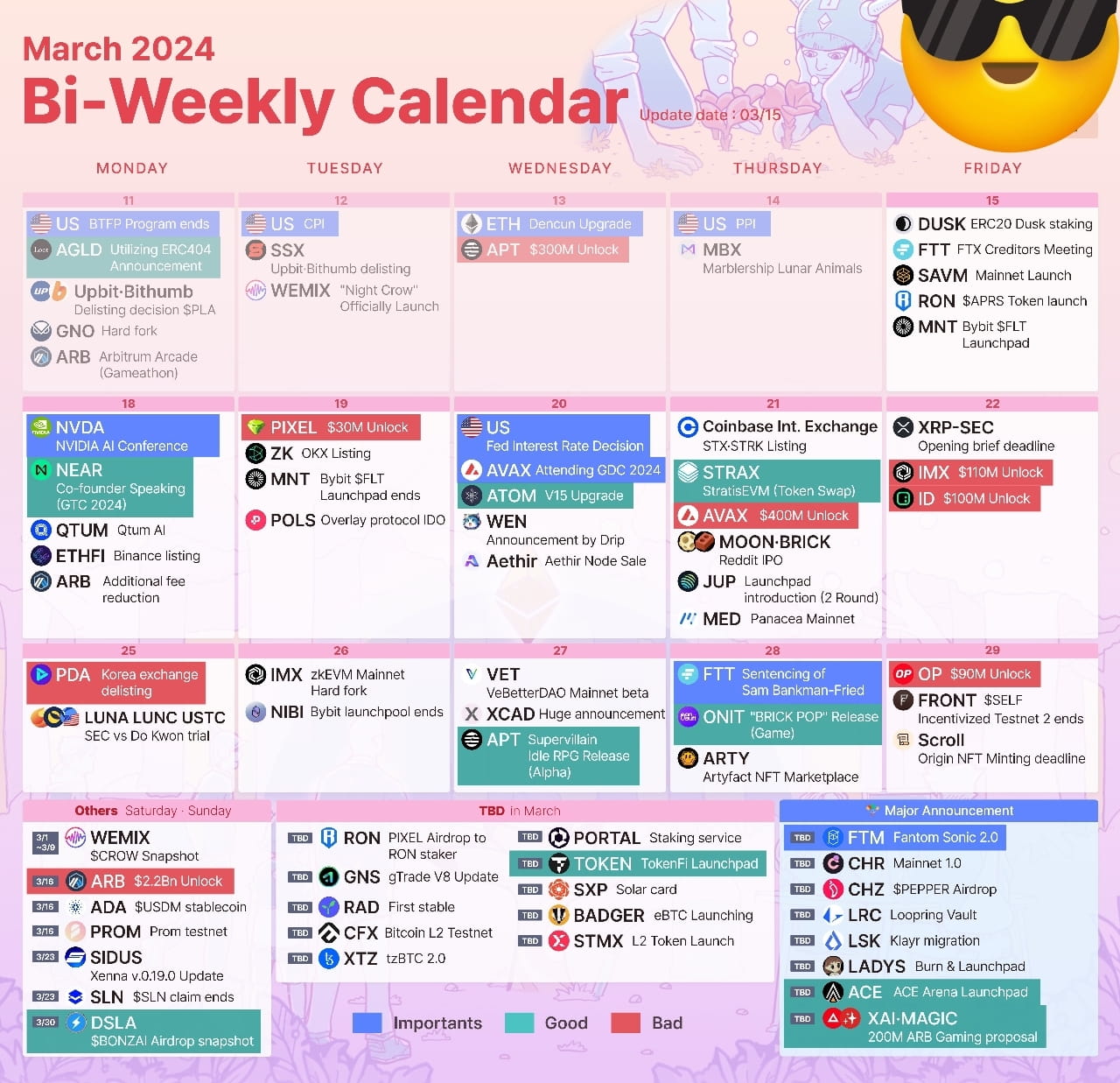 🗓️2024 Crypto March Calendar MARCH CALENDAR UPDATE 15 Mar | Bitcoin ...