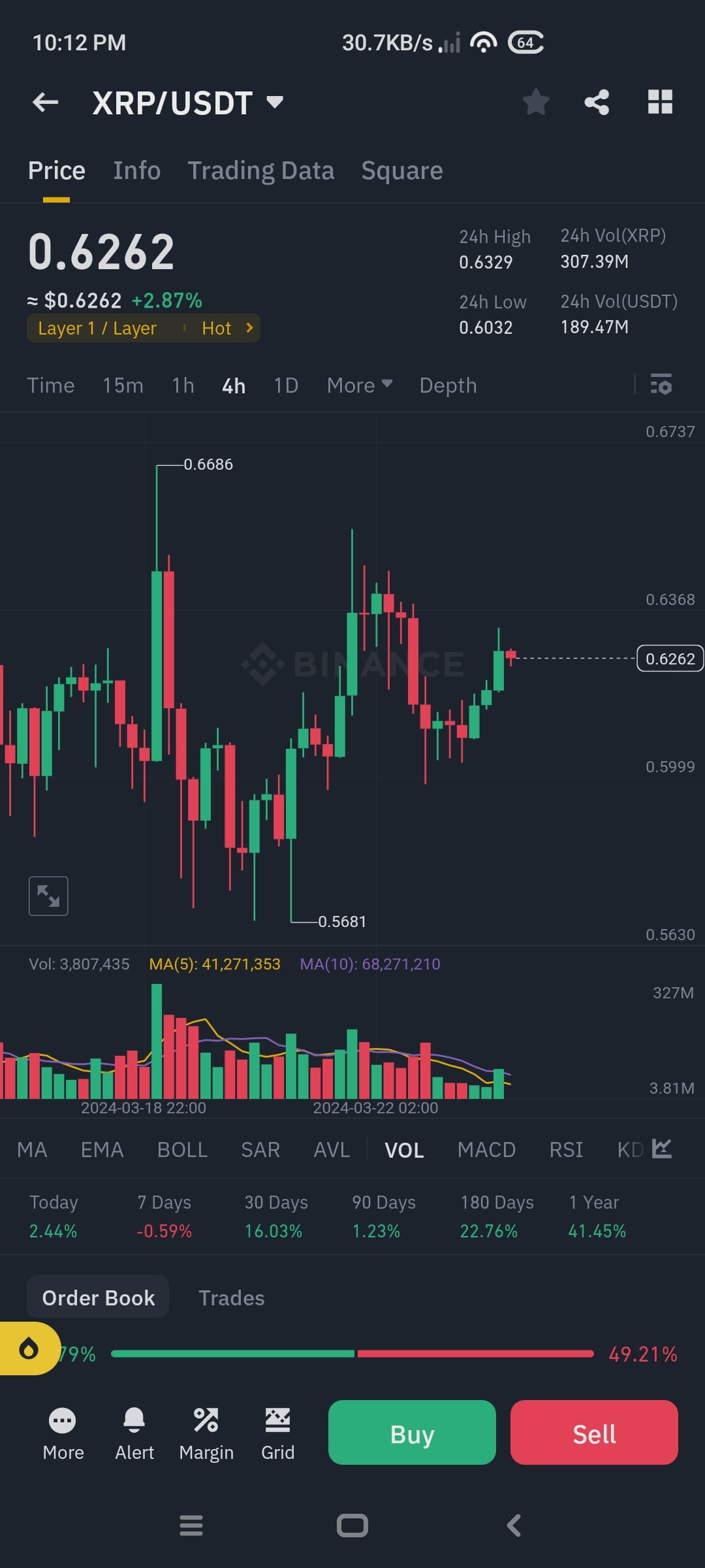 Exciting developments are on the horizon for XRP enthusiasts | Crypto ...